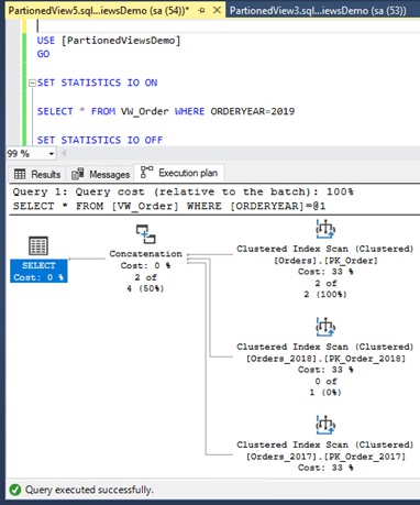 How To Create A Partitioned View In SQL Server